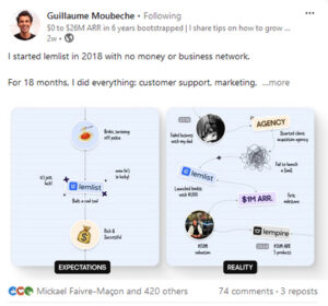 15 LinkedIn Post Ideas and Examples to Boost Your Engagement • Grow ...